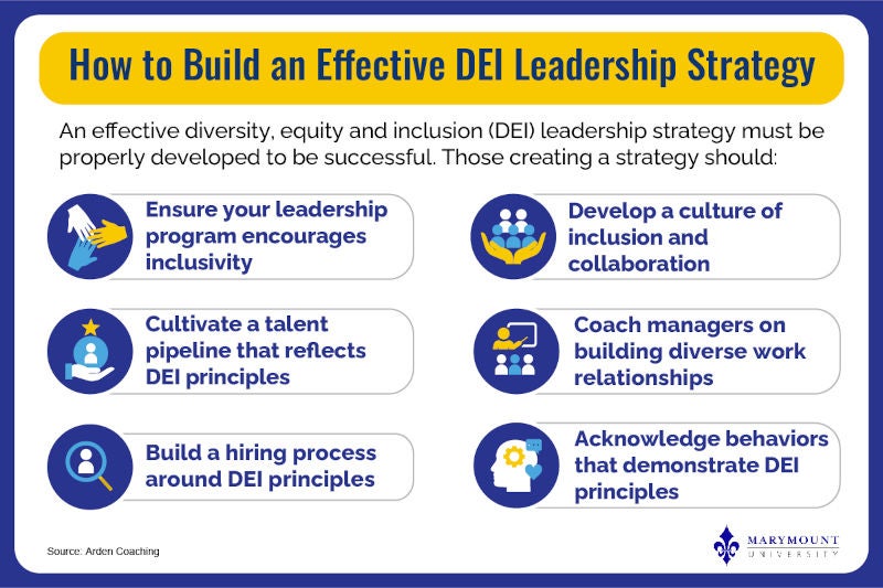 DEI Leadership Development: Skills and Strategies to Improve